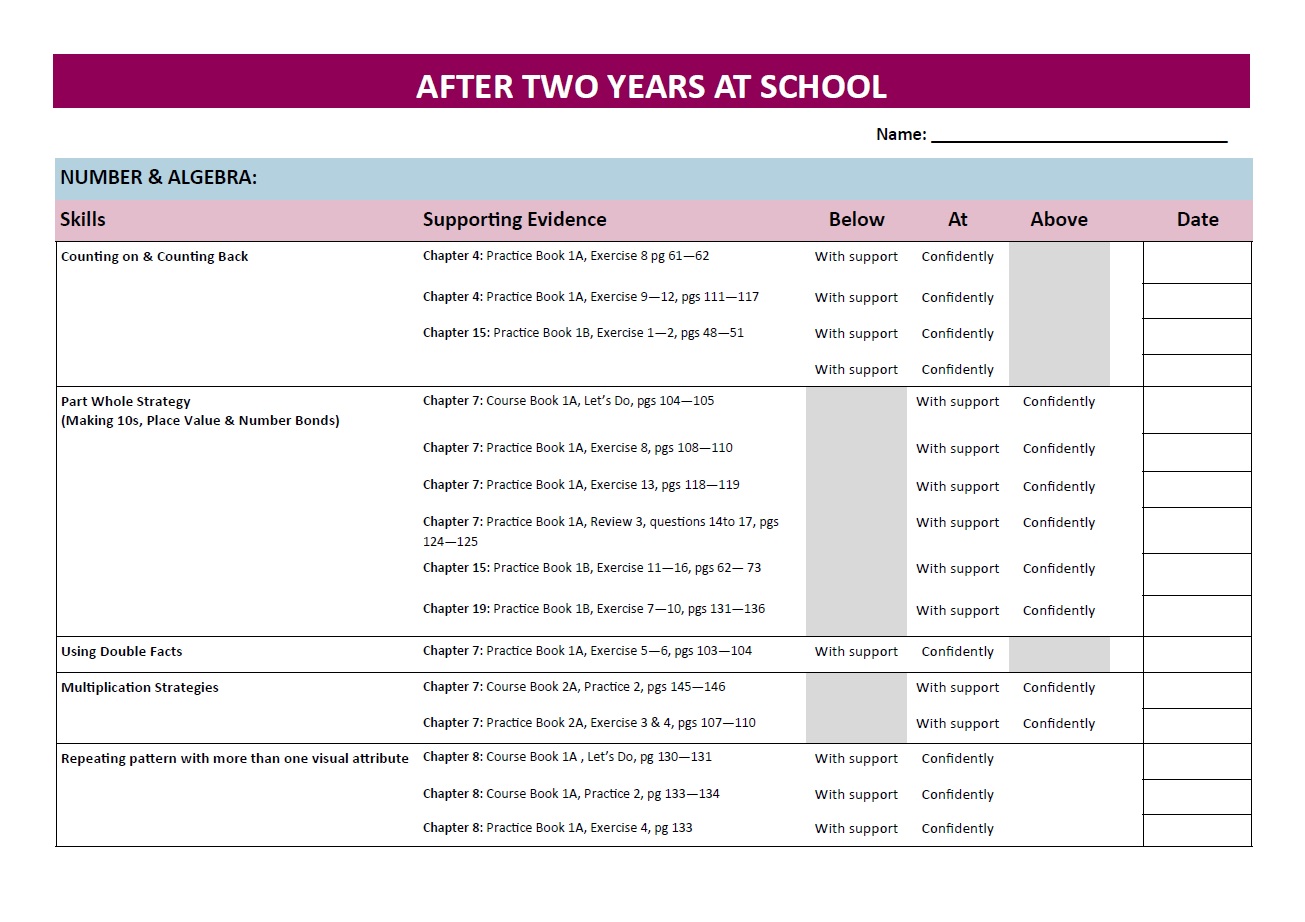 Prime Maths National Standards | Scholastic New Zealand