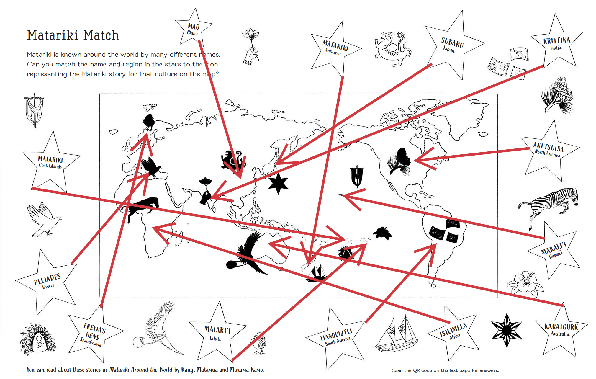 Matariki | Scholastic New Zealand